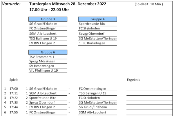SV Heselwangen 1906 e.V.